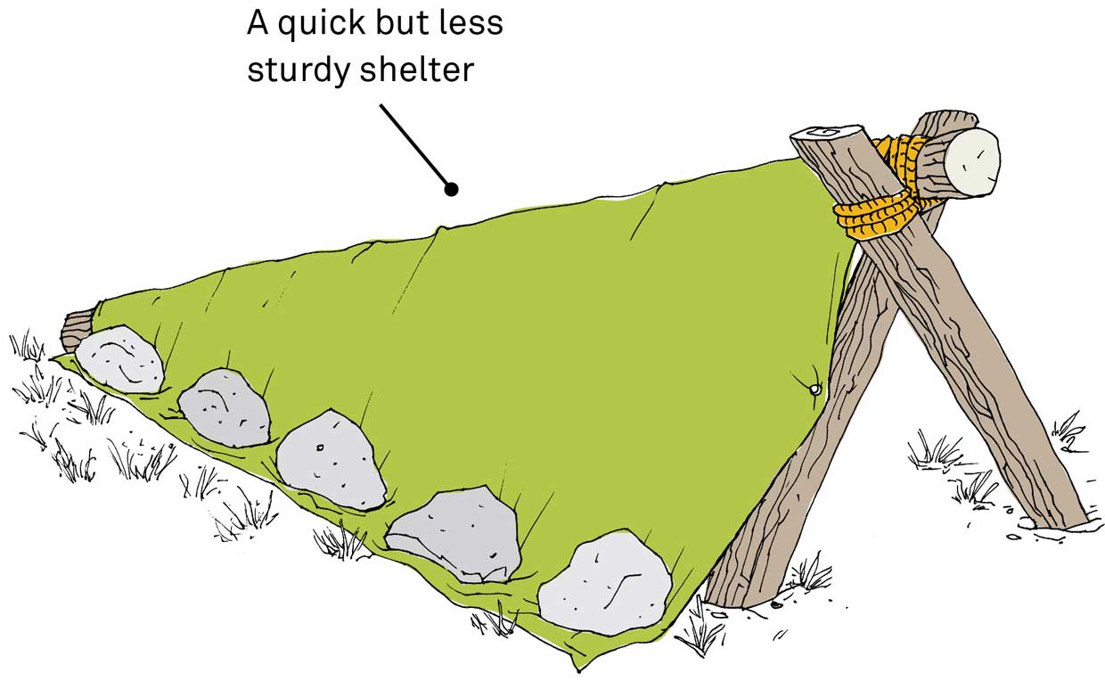 3 Ways to Build a Backyard Fort - Parade Home & Garden